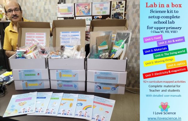 I Love sciences, Fun science workshops, Buy Kits online
